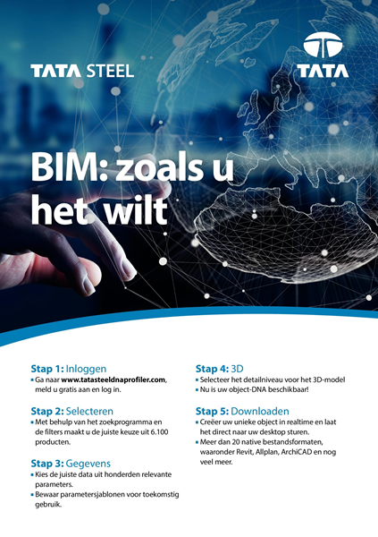 SAB-profiel bv | Warmdak profiel SAB 106R+/750 - architectenweb.nl