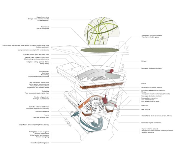 Liong Lie Architects | Mayte Commodore - architectenweb.nl