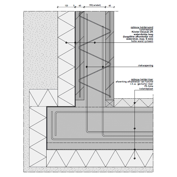 Köster Afdichtingssystemen BV | Isolatielijm - Köster Deuxan ...