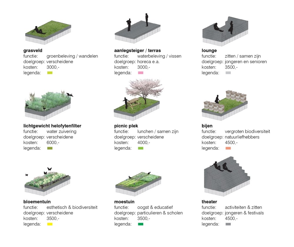 Voorstel drijvend stadspark in Rotterdam - architectenweb.nl