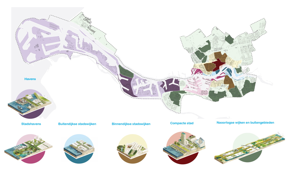 De Urbanisten: Klimaat en leefbaarheid tegelijk aanpakken ...