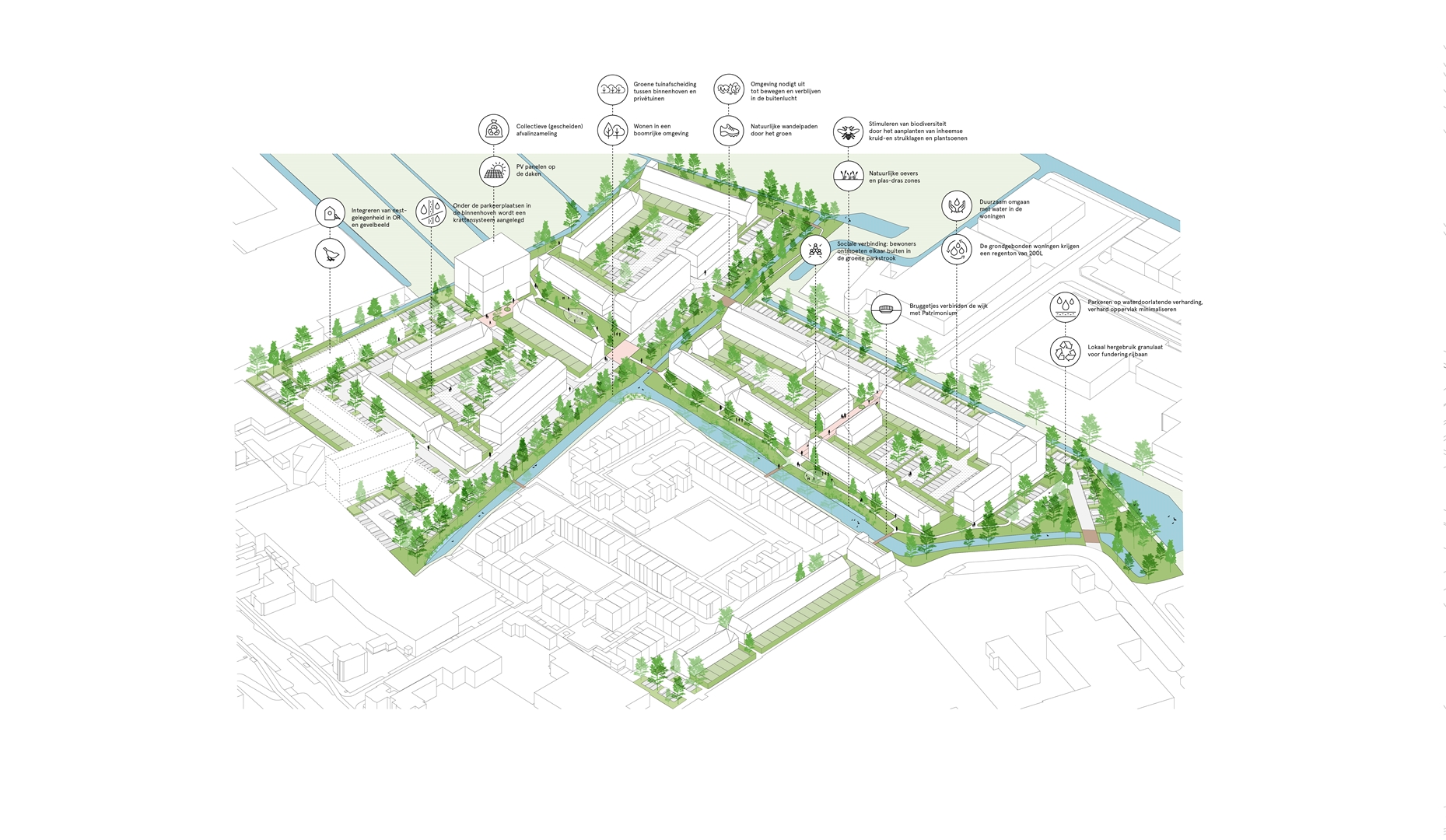 Hedendaags tuindorp in Hillegom door FARO en Flux - architectenweb.nl