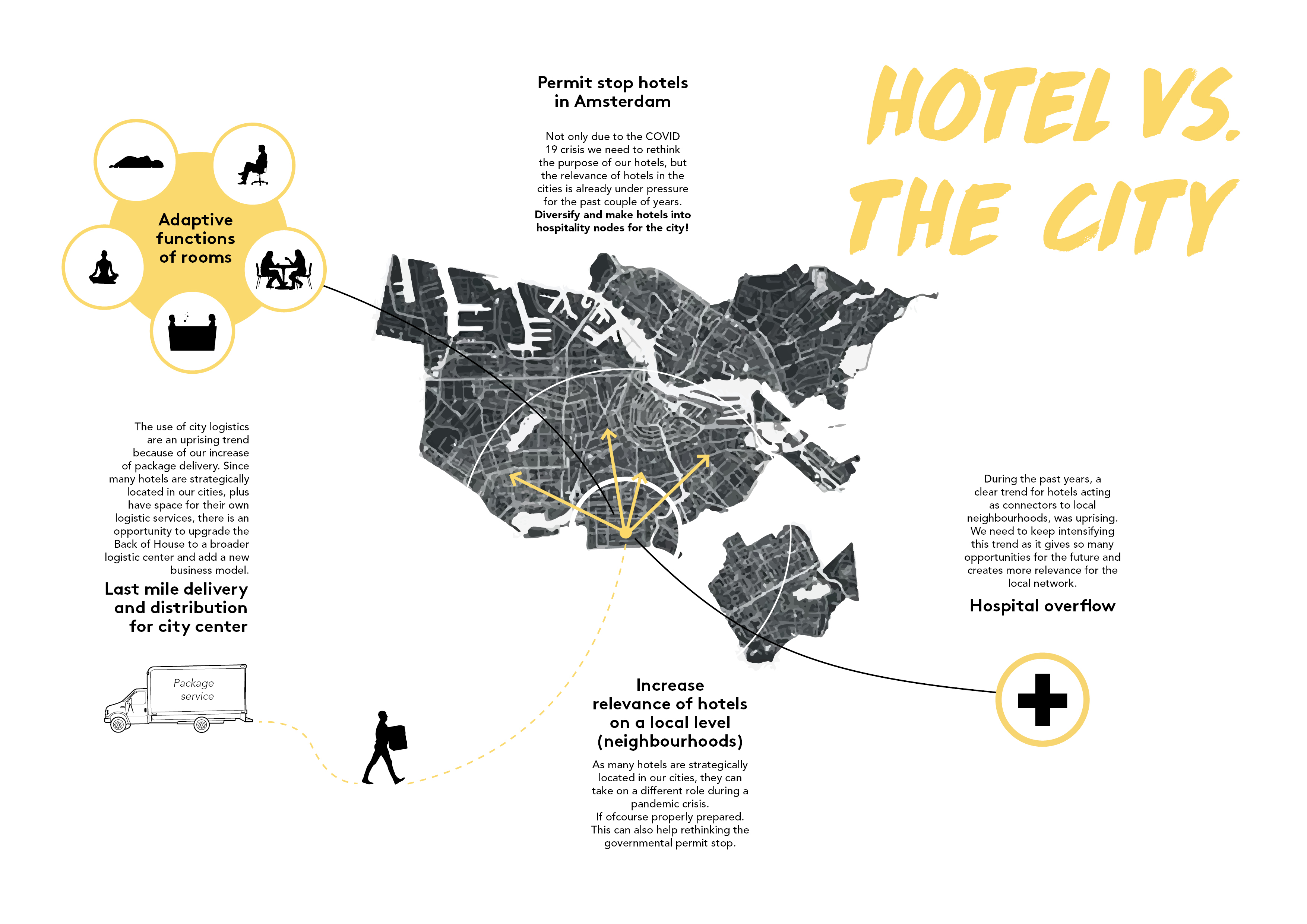 APTO en H-Hospitality schetsen concept ‘hotel reboot’ - architectenweb.nl