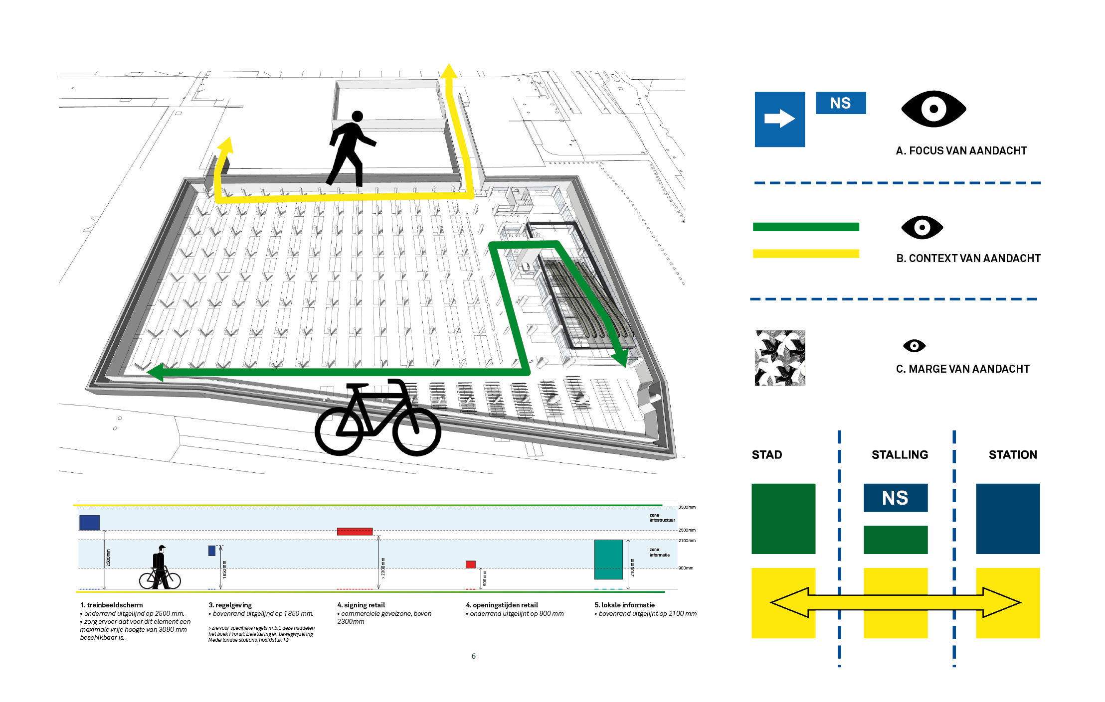 KOW Architectuur & Engineering | ‘s Werelds mooiste fietsenstalling ...