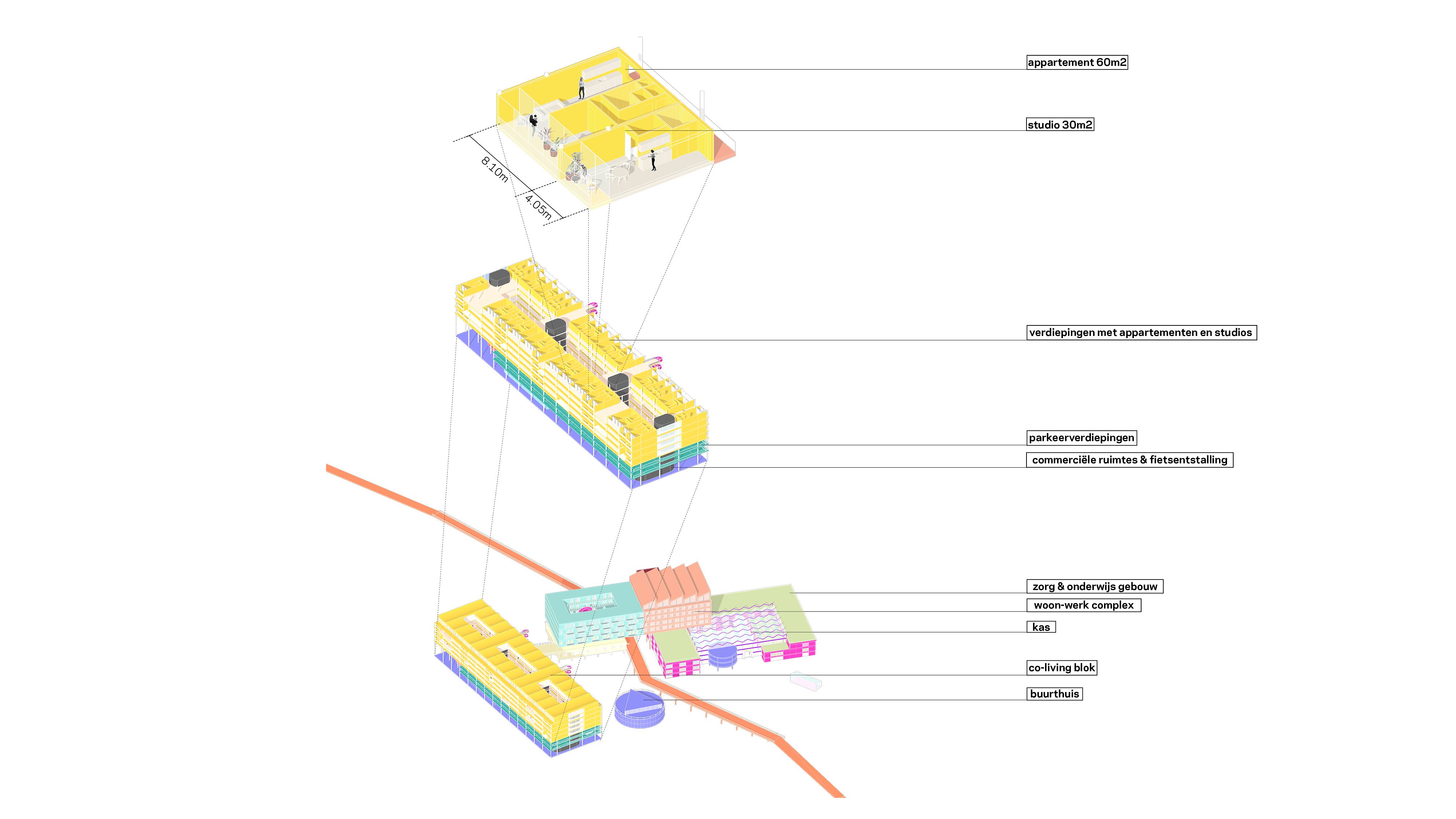 Ontwerpmanifestatie Bouw Anders: Alfa-college, De Kluiverboom ...