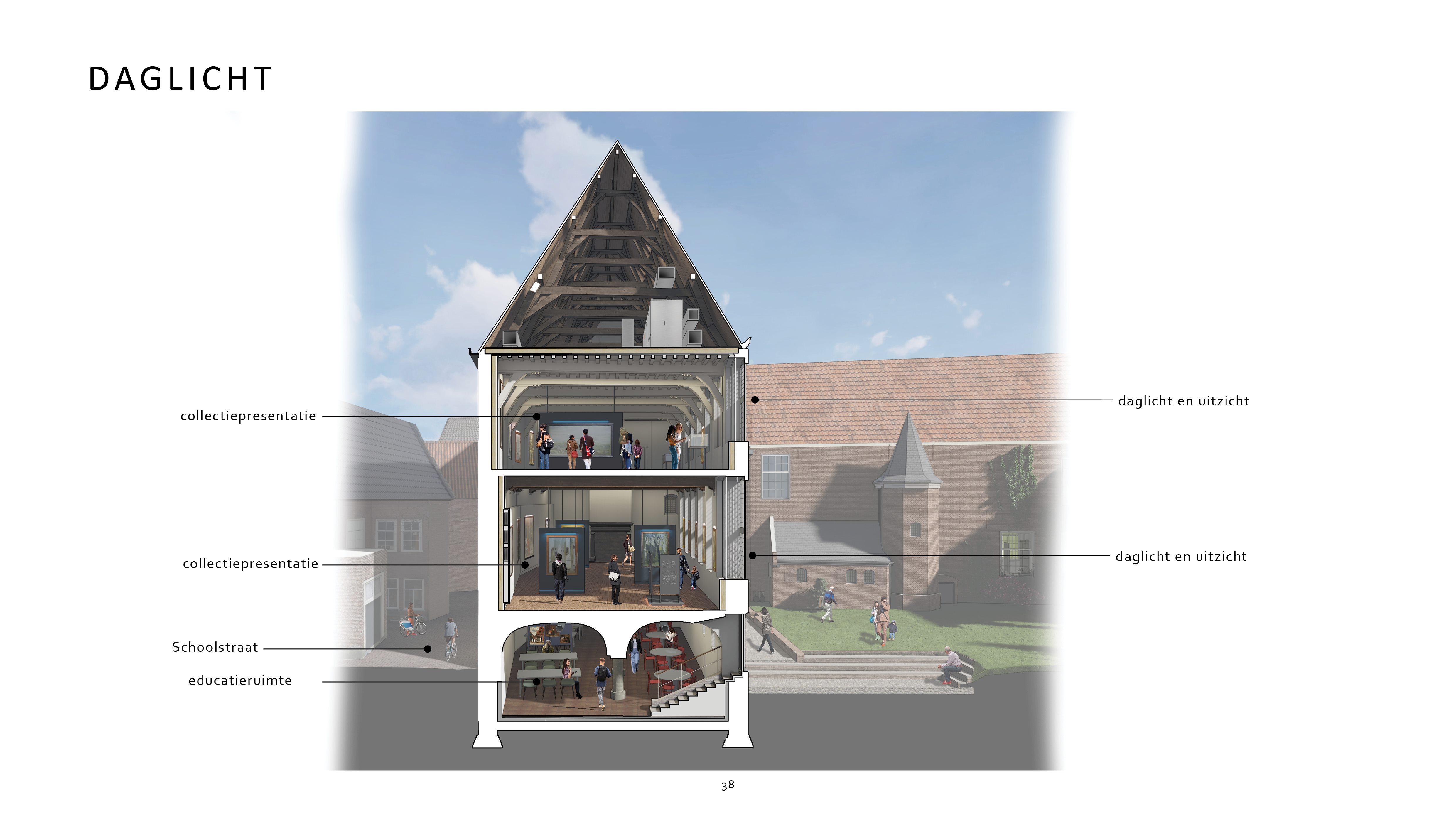 BiermanHenket presenteert voorlopig ontwerp verbouwing Museum ...