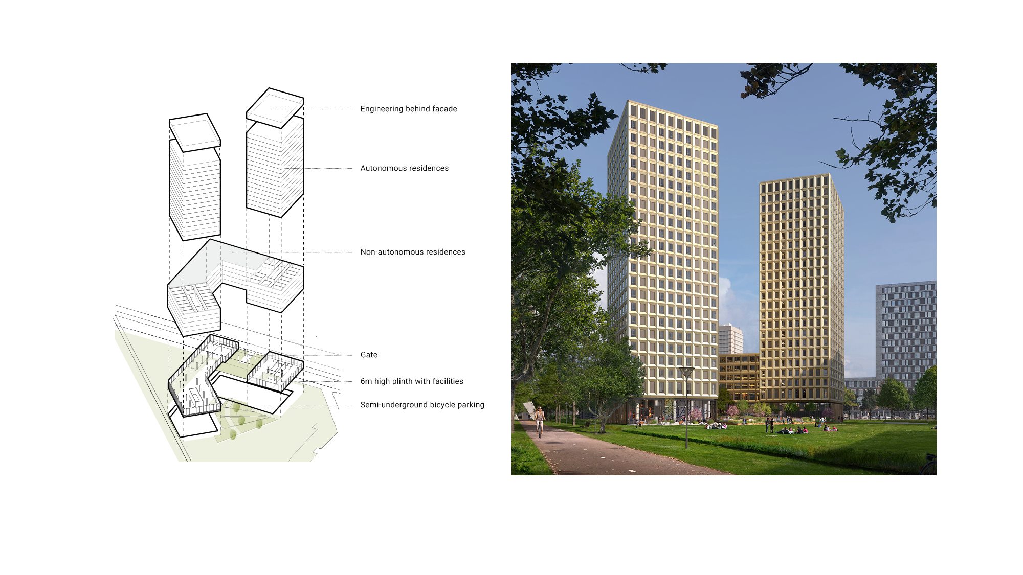 Aftrap voor bouw torens met studentenwoningen Utrecht Science Park ...