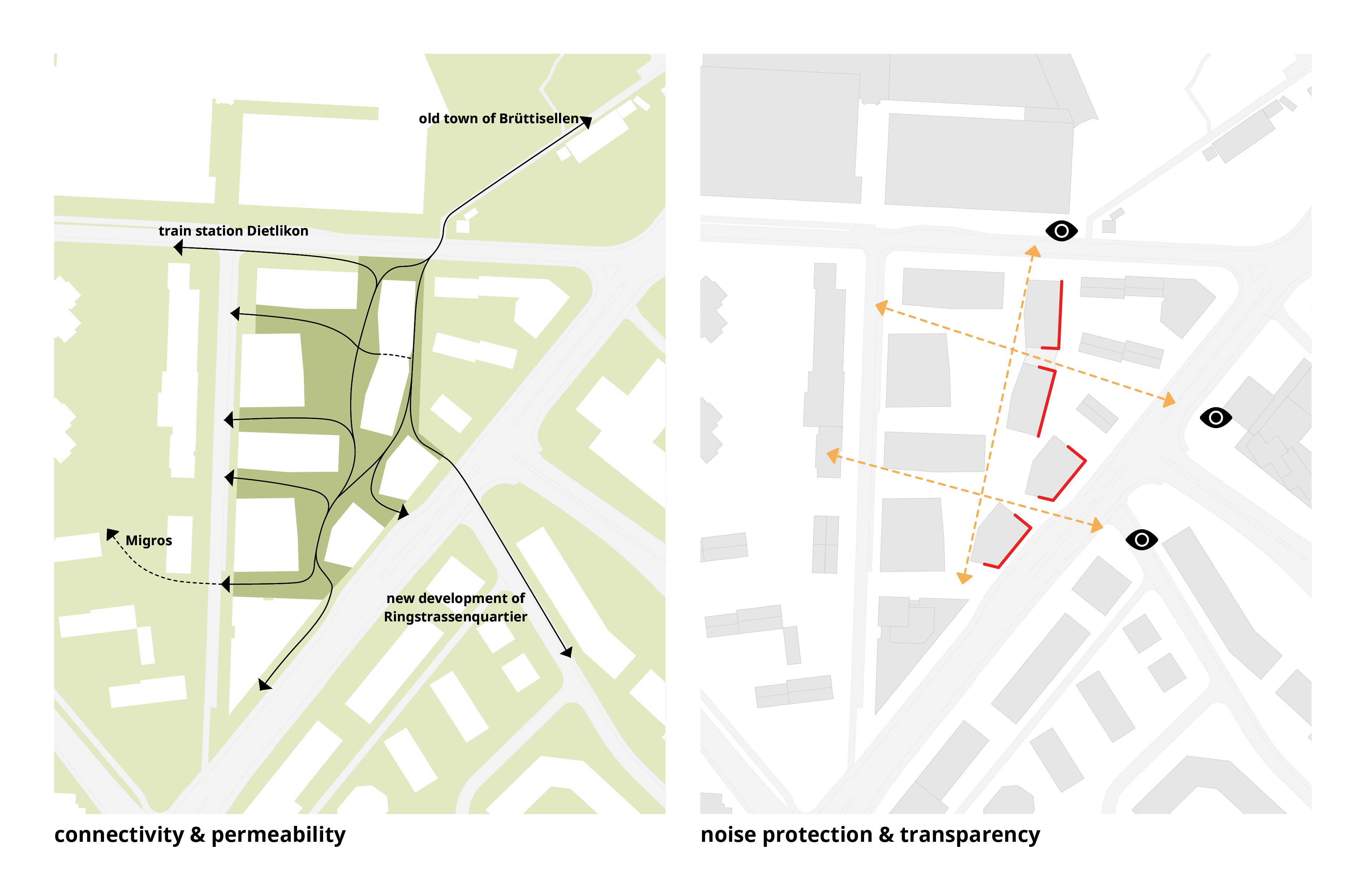 KCAP ontwerpt transformatieproject in Zwitserse Wangen-Brüttisellen - architectenweb.nl