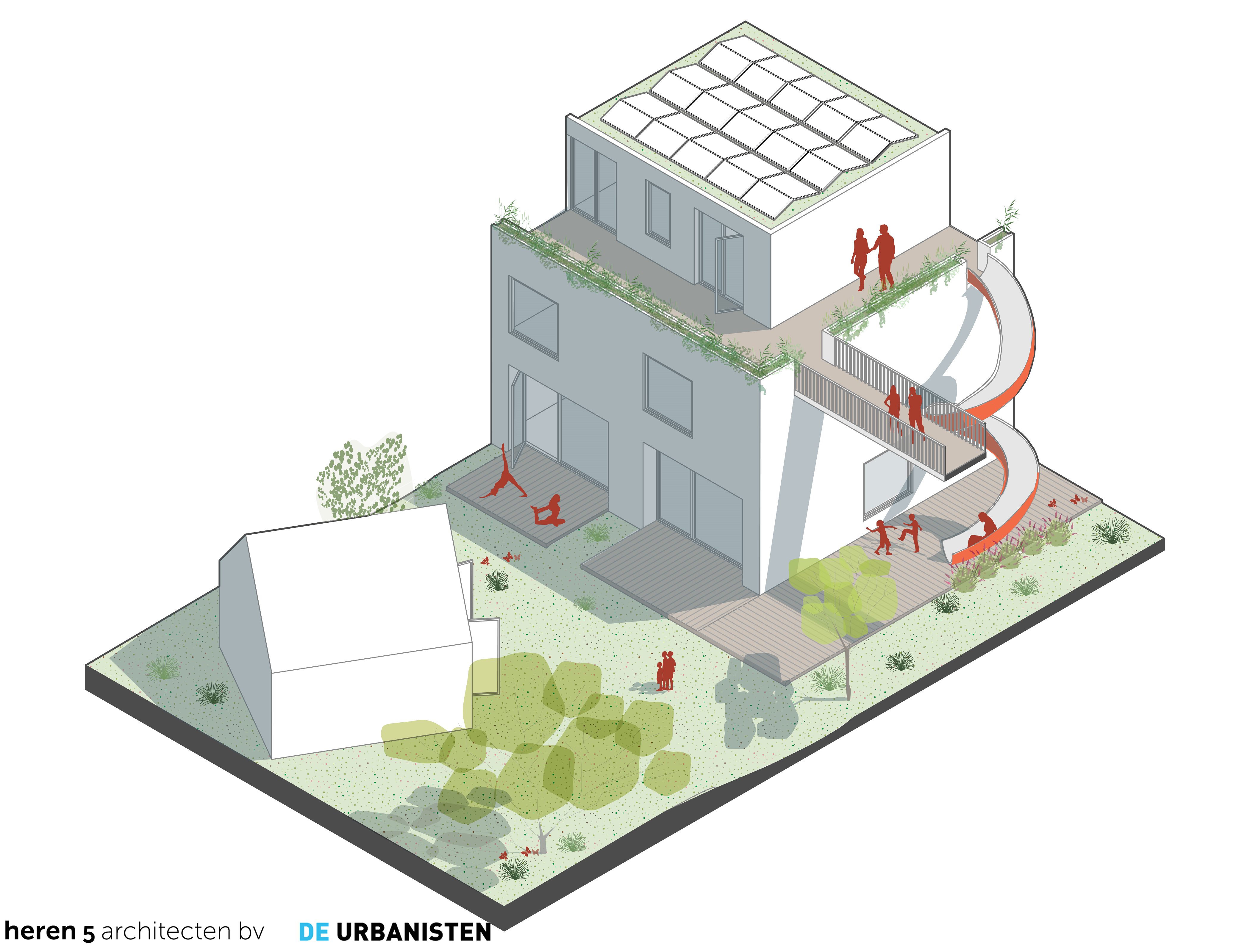 De Urbanisten en Heren 5 winnen tender woningbouwplan Heemskerk ...