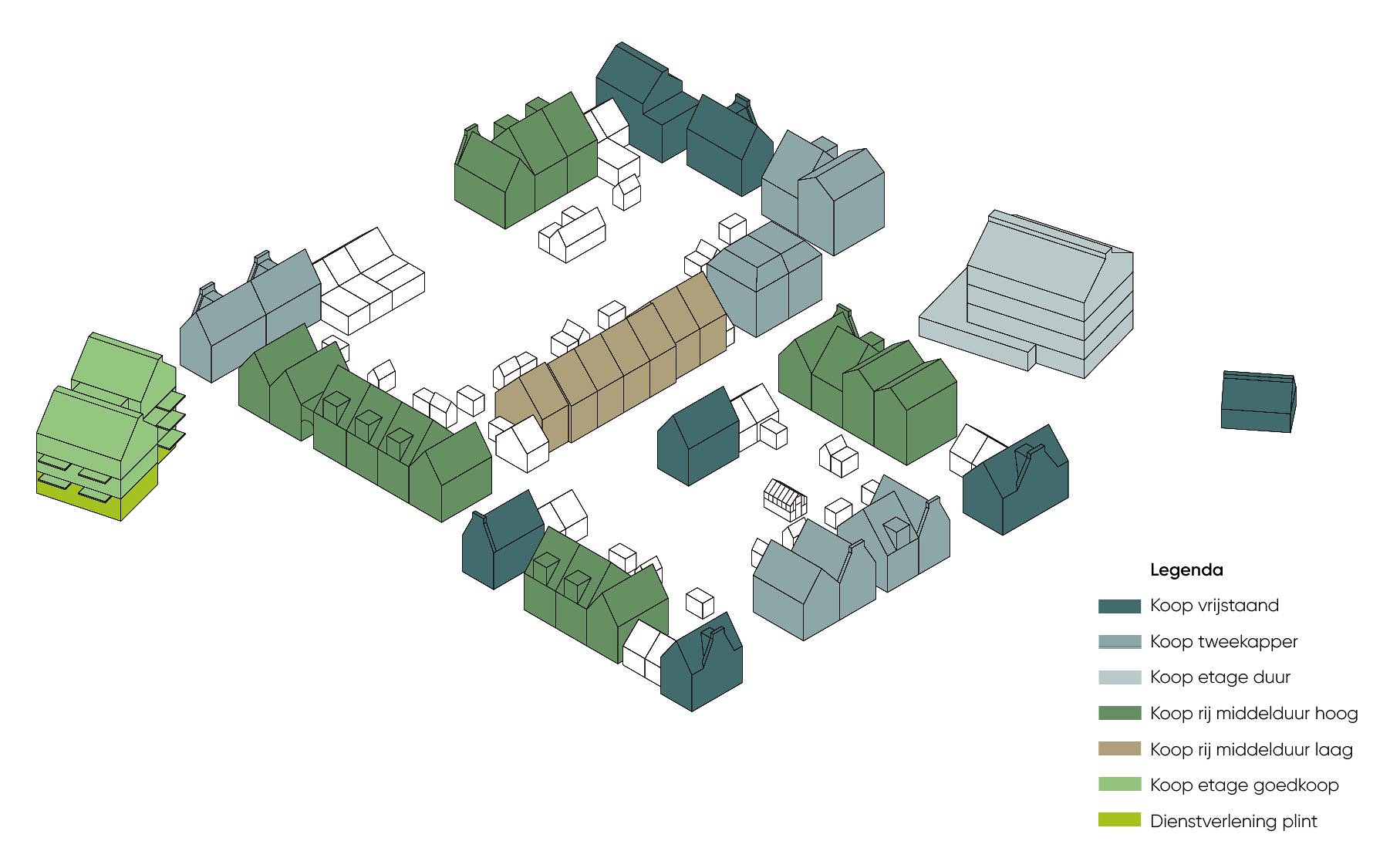 Hegeman, RRog en KOW realiseren 51 woningen in Havenkwartier Zeewolde ...