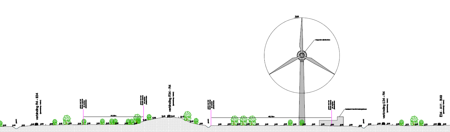 Witteveen+Bos renoveert dienstgebouwen bij Zelzatetunnel ...