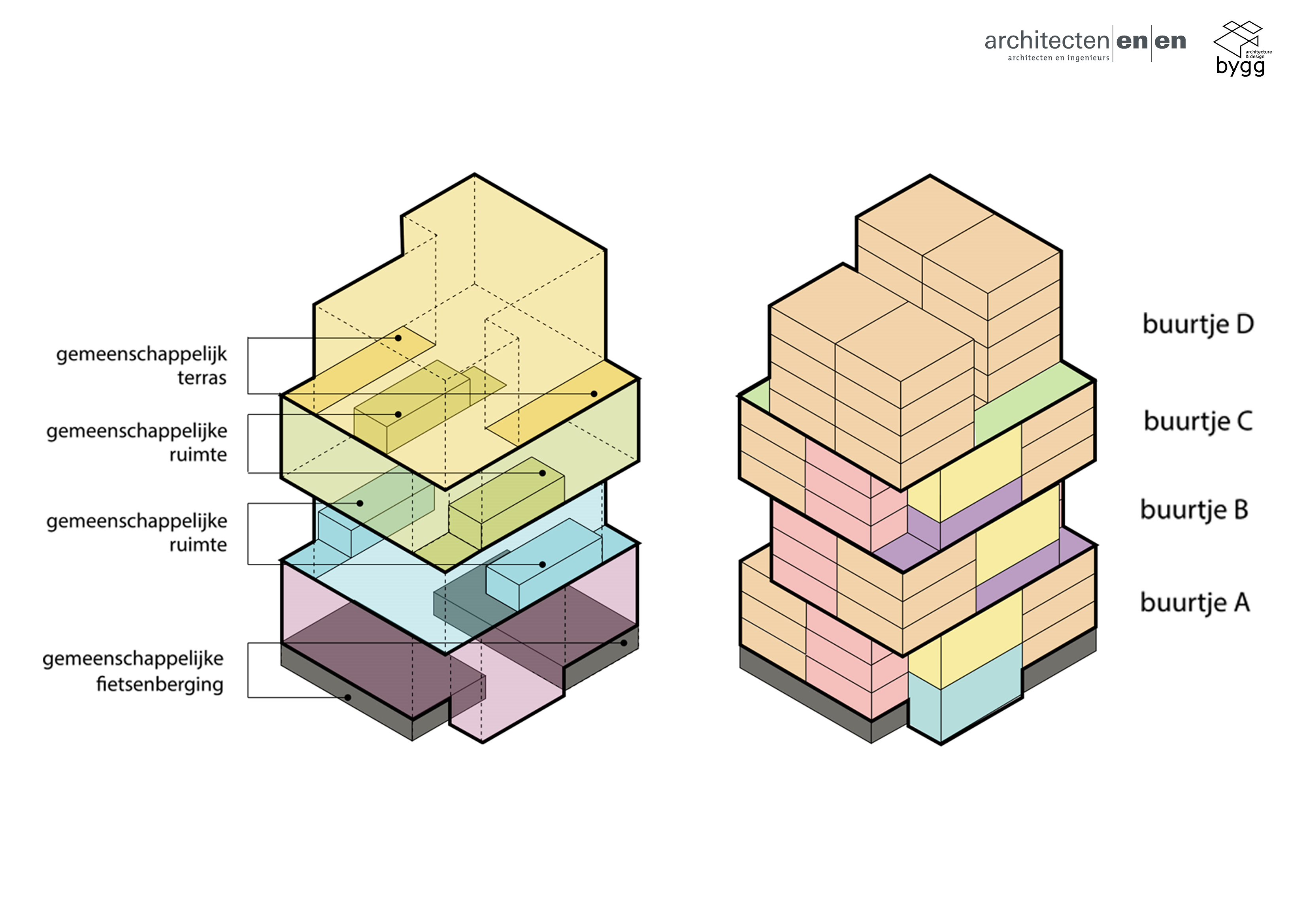 Architecten|en|en en Bygg ontwerpen grotendeels biobased woontoren voor ...