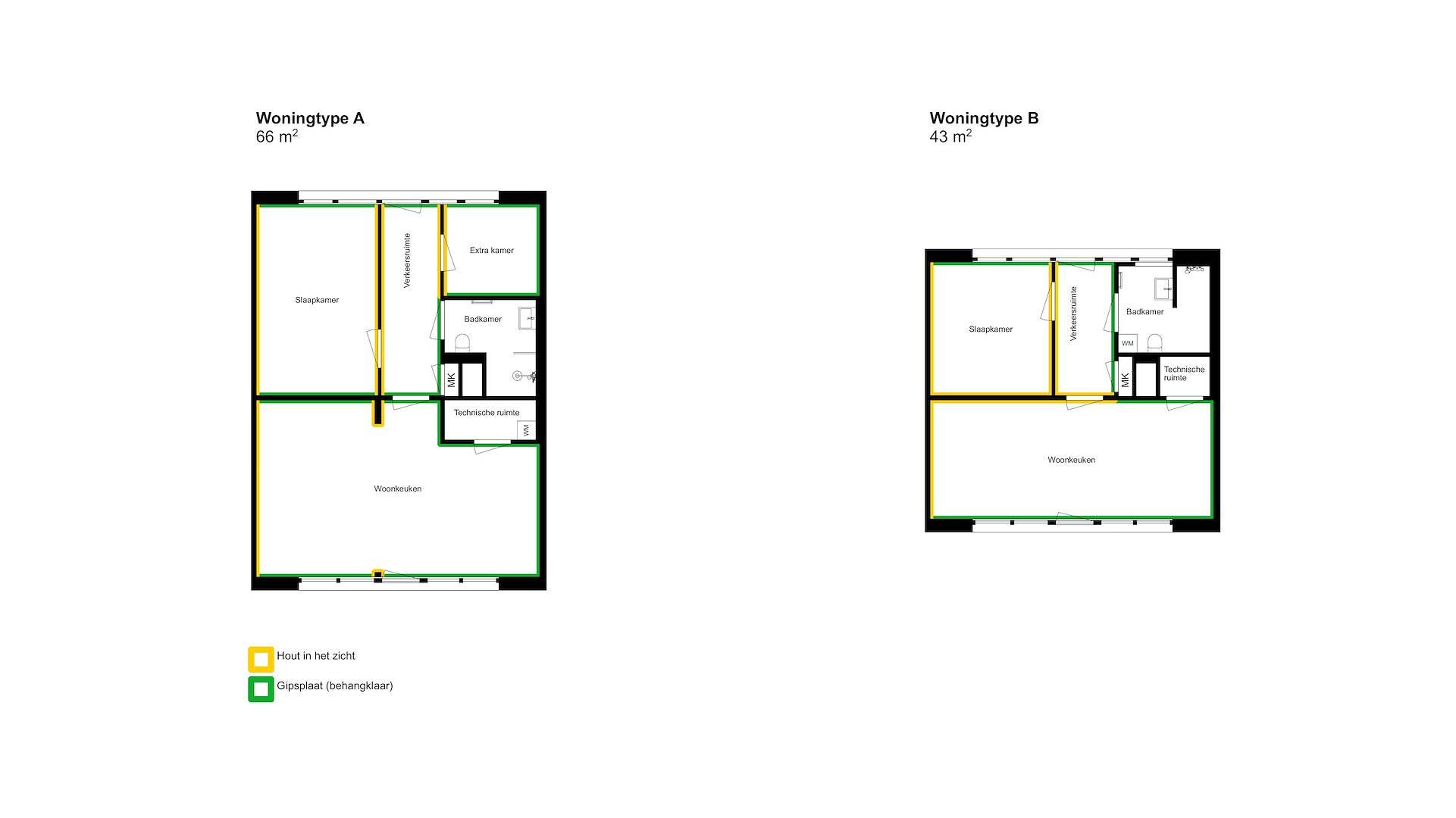 Loer Architecten, Fletts en Kleurrijk Wonen zetten volgende stap in ...